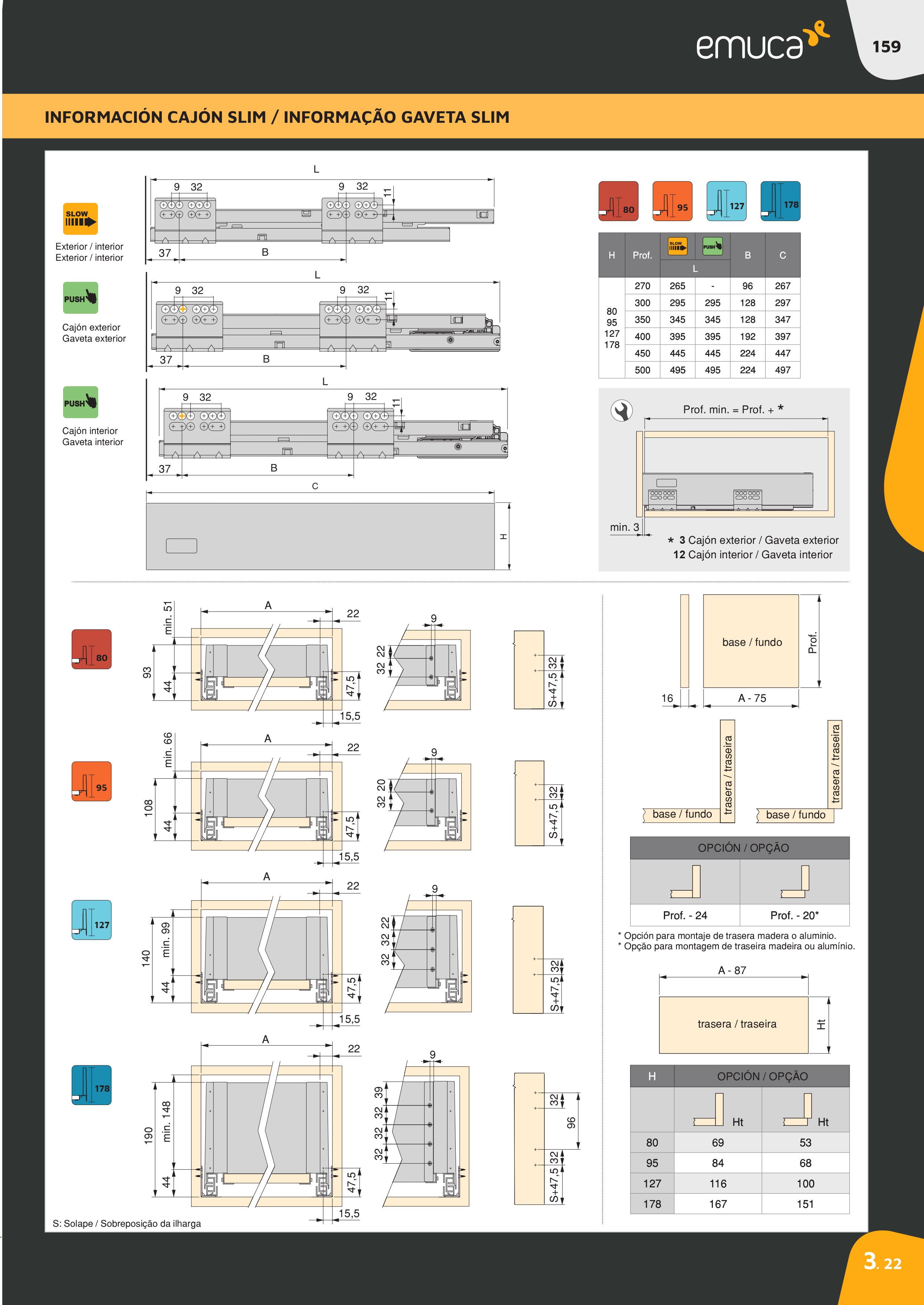 Drawers Technical Catalogue